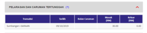 i-Saraan EPF KWSP 2025: All You Need To Know | The Money Magnet